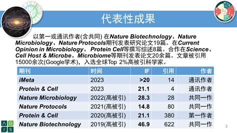 刘永鑫 宏基因组数据分析和科学传播（视频回放） Csdn博客