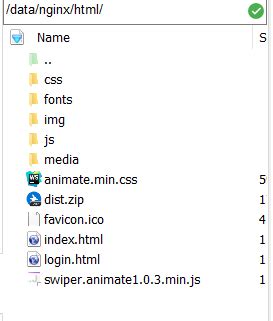 docker部署nginx镜像 并进行文件映射挂载 wangchangzhi 博客园