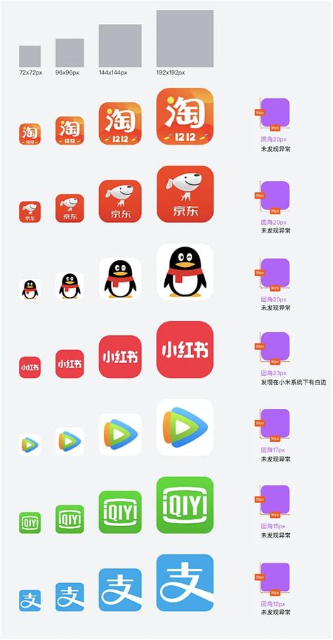 规范篇：android设计规范—桌面图标 圆角 下图为从apk包里找出来的桌面图标切图，以下4个尺寸为开发包里所需要的切图尺寸。由于安卓设备众多，一个应用程序图标需要设计几种不同大小，如