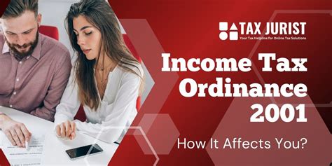 Income Tax Slabs 2023 2024 Fbr Pakistan Tax Jurist Pakistan