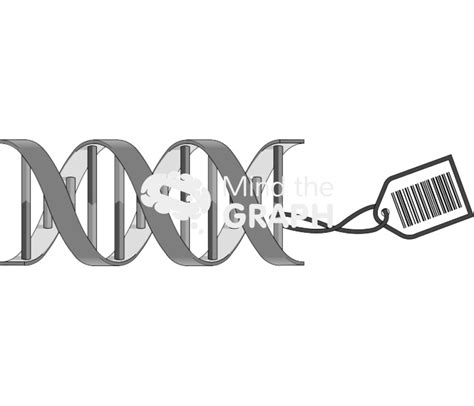 Free Dna Molecule With Barcode Icons Symbols Pictures And Images Mind The Graph