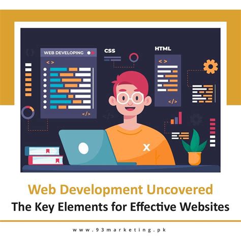 webdevelopment digitaltransformation techtrends careergrowth