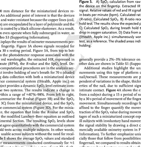 A Image Of The Device Bent To A Small Radius Of Curvature With A Pair