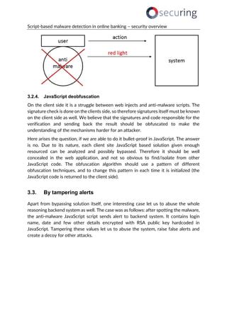 Script Based Malware Detection In Online Banking PDF Web Development Internet