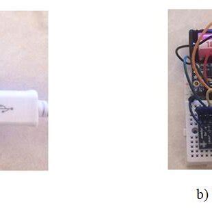 Stages Of Creating The Device Download Scientific Diagram