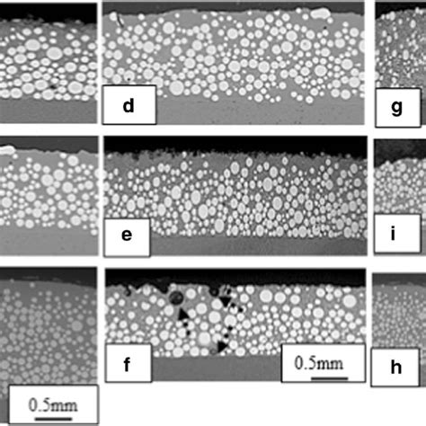 Slurry Erosion Test Conditions And Abrasive Particle Characteristics