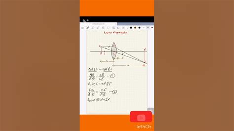 Lense Formuladerivation Of Lense Formulashortslense Formulaviral