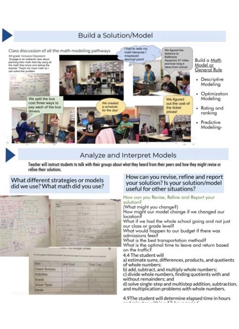 Math Modeling Complete Math
