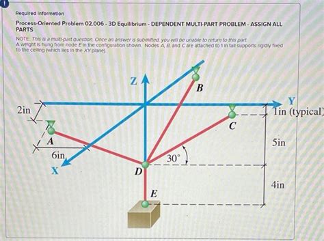 solved requlred information process oriented problem 02 006