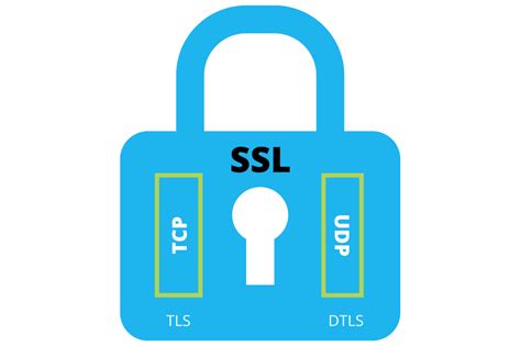 How Cip Security Protects Your Devices From Security Threats Pyramid