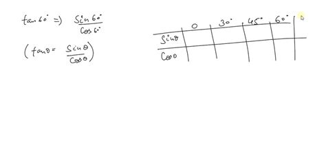 Solved Find The Exact Function Value Tan
