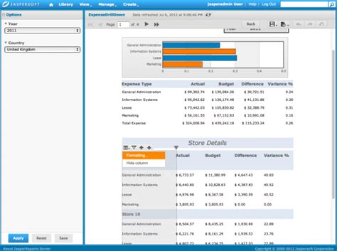 Jaspersoft Komt Met Bi Software Versie 47 Computablenl