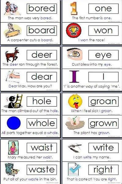 English Homophone Word List English Learn Site Homophones Words Word List English Language