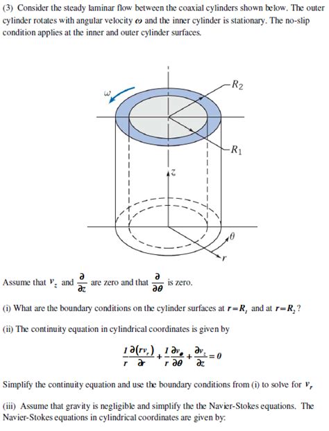 Solved 3 Consider The Steady Laminar Flow Between The