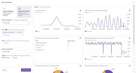 8 Best Product Analytics Tools Top Picks And Features Vwo