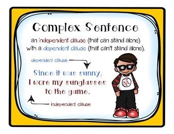 Simple Compound Complex Sentence Posters By Christina Harris TpT