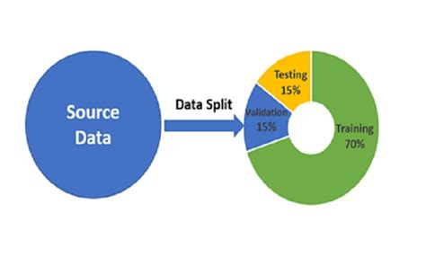 Split Data In Single Excel Cell Into Multiple Column By Monishkhan Fiverr