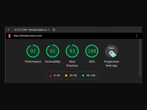 A Modern Pwa Responsive Website Based On Reactjs With High Performance
