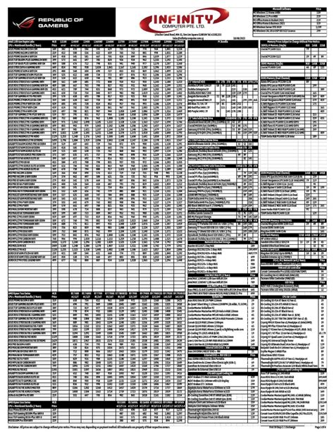 4p 8t 6p 4e 16t 6p 4e 16t 6p 8e 20t 6p 8e 20t 8p 8e 24t 8p 8e 24t 8p 8e