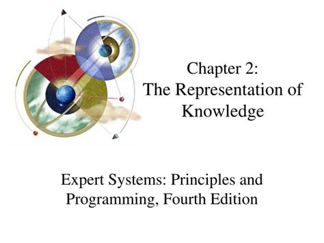 Ppt Chapter 2 The Representation Of Knowledge Powerpoint