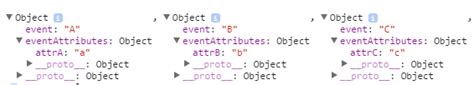 Google Tag Manager Why Is GTM Merging Object Values In DataLayer
