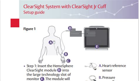 Flotrac Jr Sensor Edwards Lifesciences