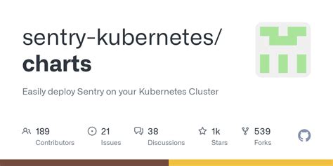 Issues Sentry Kubernetes Charts GitHub