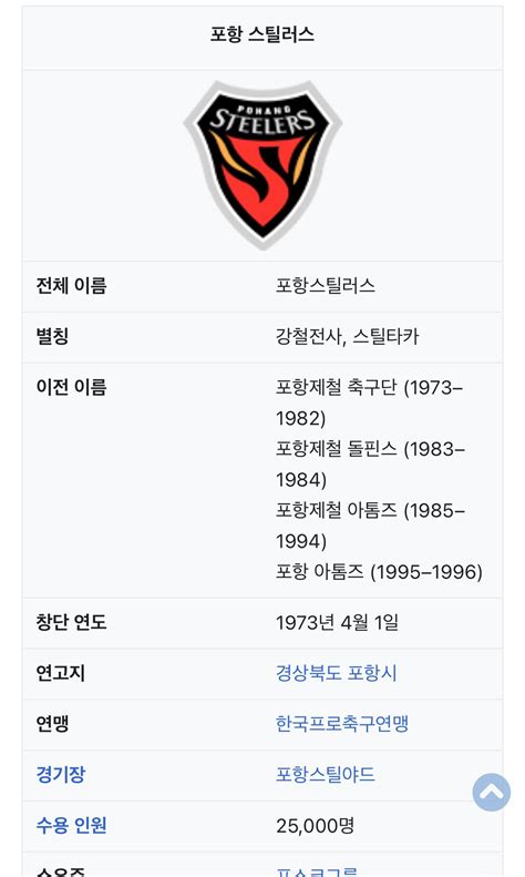 만우절 포항 창단 축하합니다 국내축구 에펨코리아