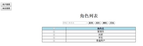 ssm框架 多对多之间的crud 多对多关系的crud csdn博客