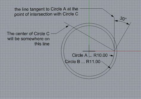 how to draw an arc intersecting two concentric circles rhino for