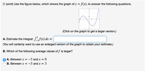 Solved 1 Point Use The Figure Below Which Shows The Graph