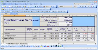Tips To Manage Inventory Stock Ledger Format In Excel