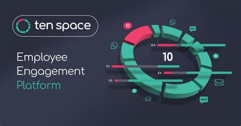 Employee Engagement Surveys Ten Space Specialist Employee