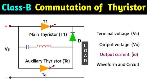class b commutation of thyristor class b commutation of scr