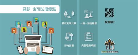 金融理財 領航業界 貸款首選 本公司專辦各類房屋土地貸款 超過30年經驗老代書 免費評估 免費諮詢 免費貸款規劃 二胎降息增貸轉貸