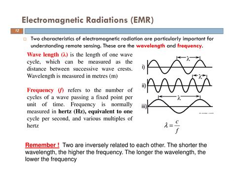 Remote Sensing Principles Spectral Signature Spectural Range Ppt