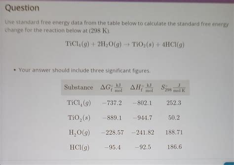 Solved Use Standard Free Energy Data From The Table Below To Chegg