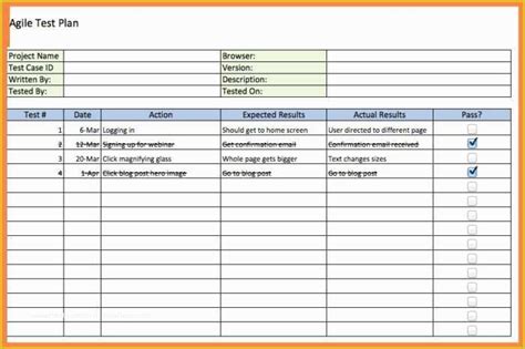 Agile Project Plan Template Excel Free Of Agile Test Plan Sample