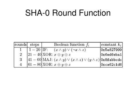 PPT Introduction To Practical Cryptography PowerPoint Presentation