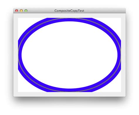 objective c setting composite drawing mode causing black holes patches on nswindow stack
