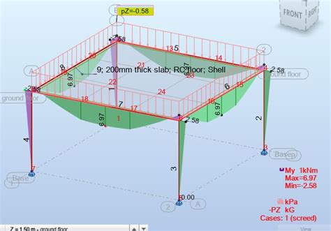 Solved When Calculating For Results The Reactions That I Am Getting Seem To Inflated For Some