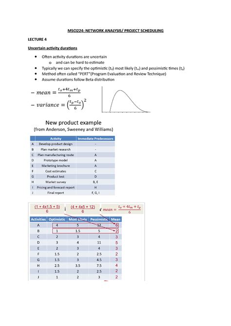Msci Network Analysis Project Scheduling Lecture Msci