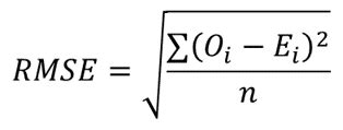 How To Calculate Root Mean Squared Error RMSE Excel And Google