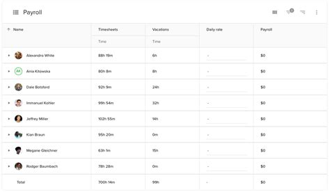 Calculate Employee Payroll Based On Your Team S Timesheets