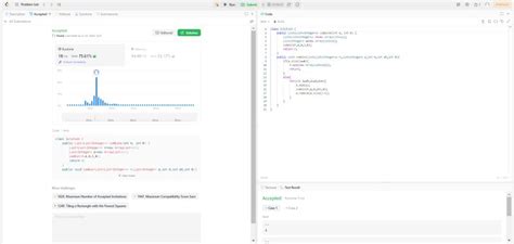 Shebal Pricilla Chrysolite On Linkedin Leetcode Leetcode100days Leetcodechallenge Leetcodejava