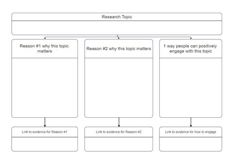 Research Essay Graphic Organizer Edrawmax Template