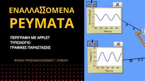ΕΝΑΛΛΑΣΣΟΜΕΝΑ ΡΕΥΜΑΤΑ ΤΥΠΟΛΟΓΙΟ ΠΕΡΙΓΡΑΦΗ ΝΕΑ ΥΛΗ ΦΥΣΙΚΗΣ Γ