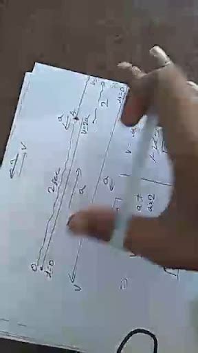 JEE Physics A Particle Starts From The Origin With A Velocily Of M