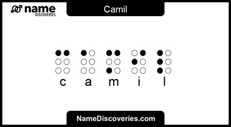 Camil Name Meaning And Origin