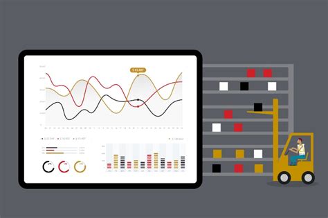11 Inventory Kpi Metrics To Track As An E Commerce Brand